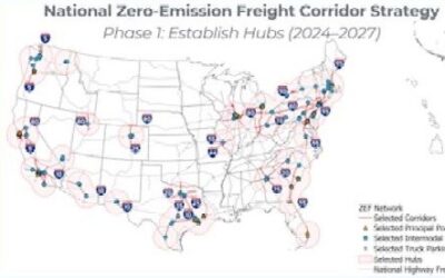 ZEV CORRIDORS $1 TRILLION - Devine Intermodal